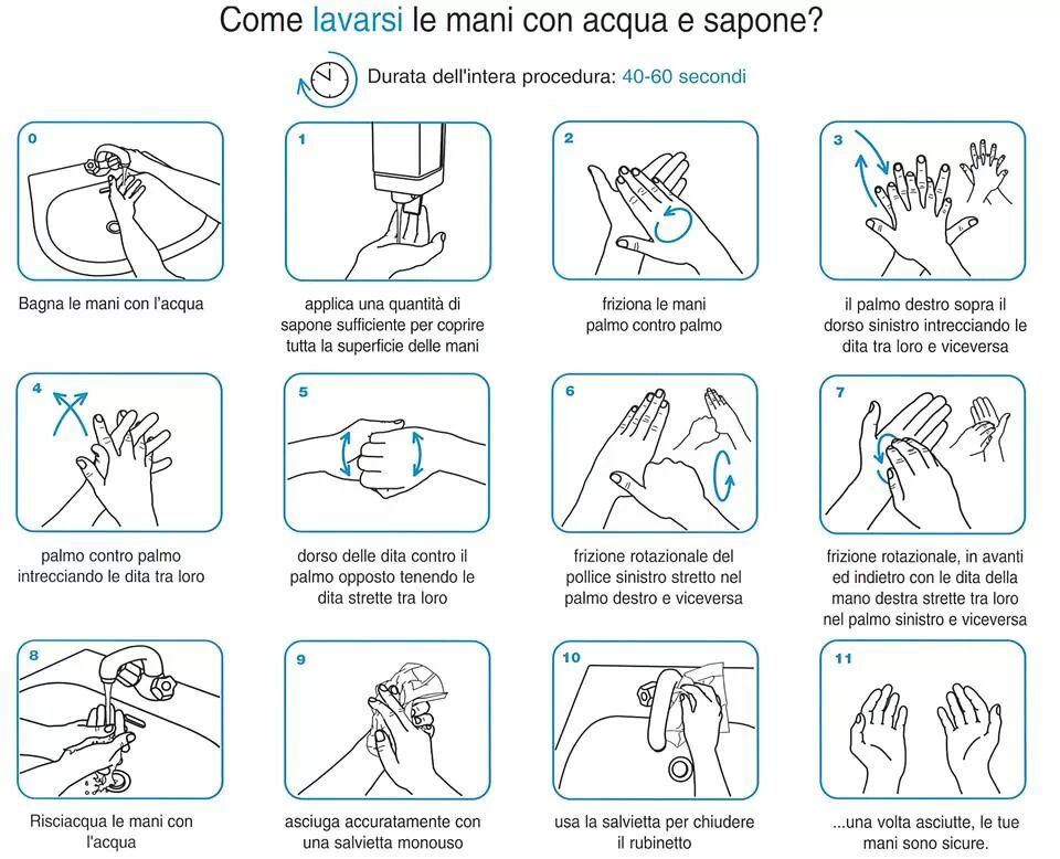 Tutto inizia dalle nostre mani: come prevenire le infezioni | Nurse Times